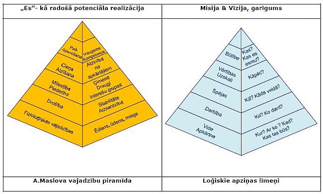 Maslova Piramida - Spoki